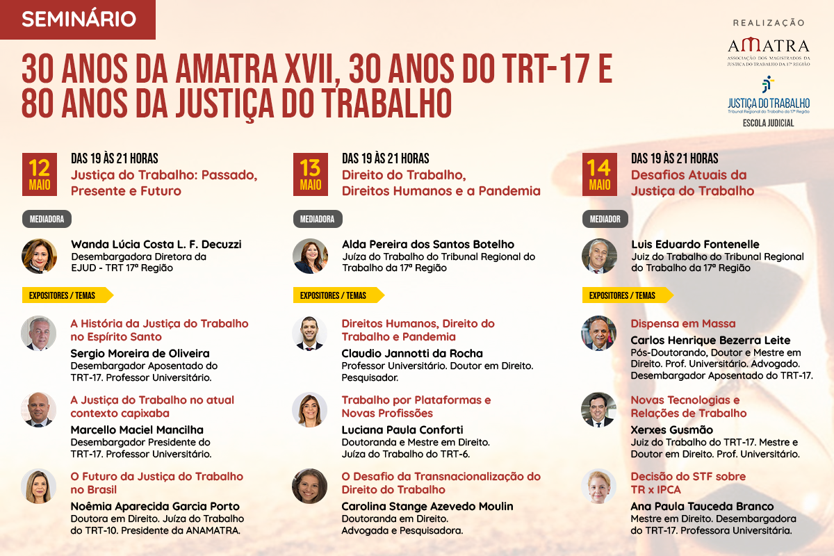 Seminário - Ejud17 - 30 anos da AMATRA XVII, 30 anos do TRT-17 e 80 ...